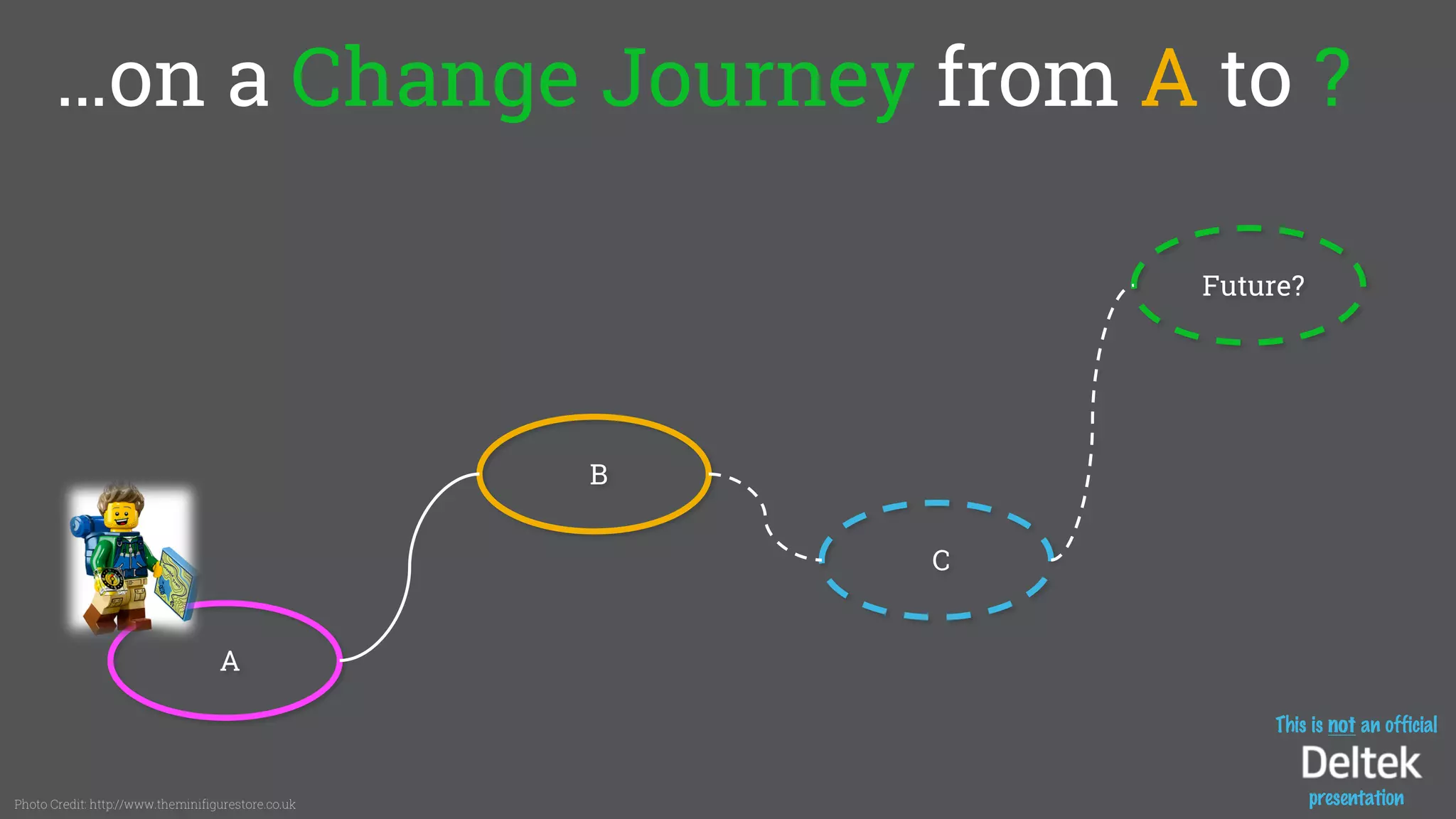 What is Project-based ERP? | PPT