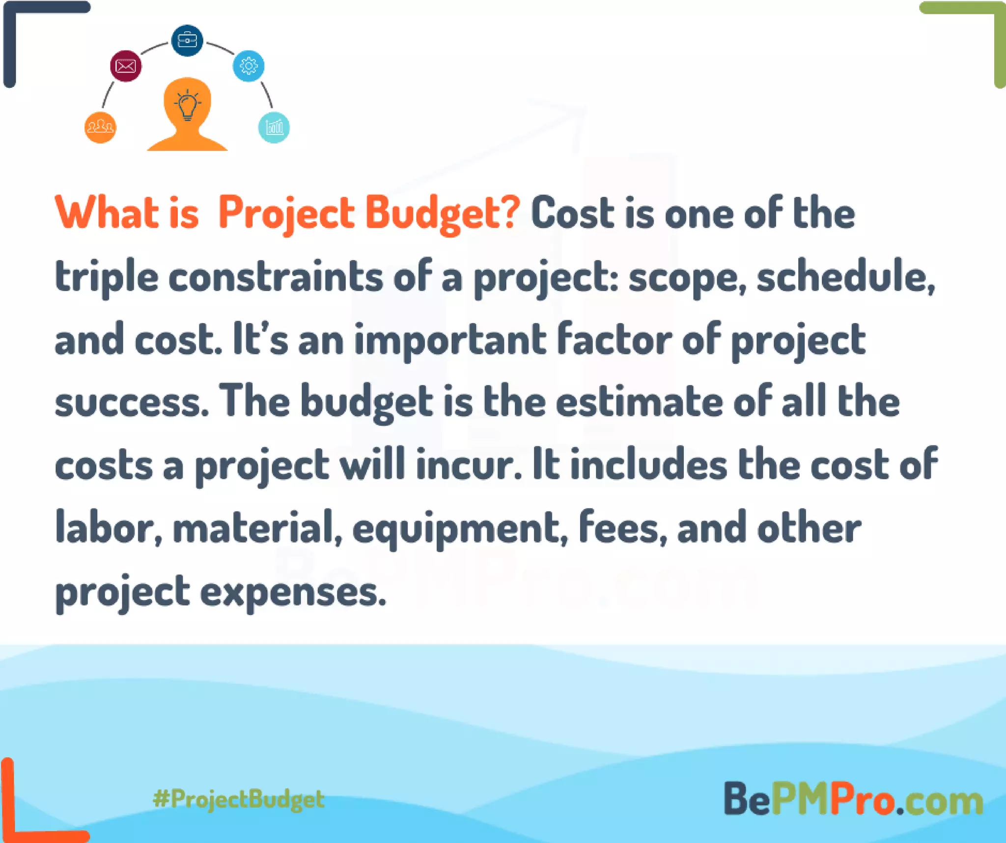What is project budgeting presentation | PDF