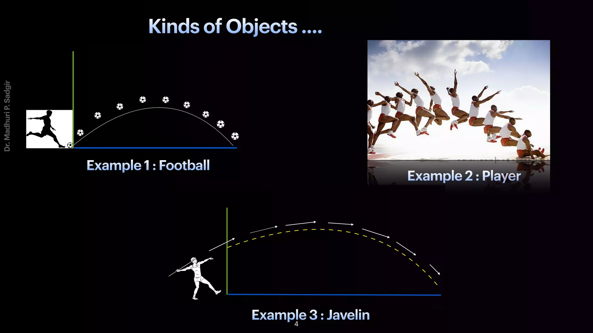 Projectile in Sports | PDF