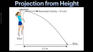 Projectile in Sports | PDF