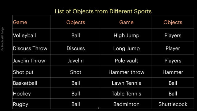 Projectile in Sports | PDF