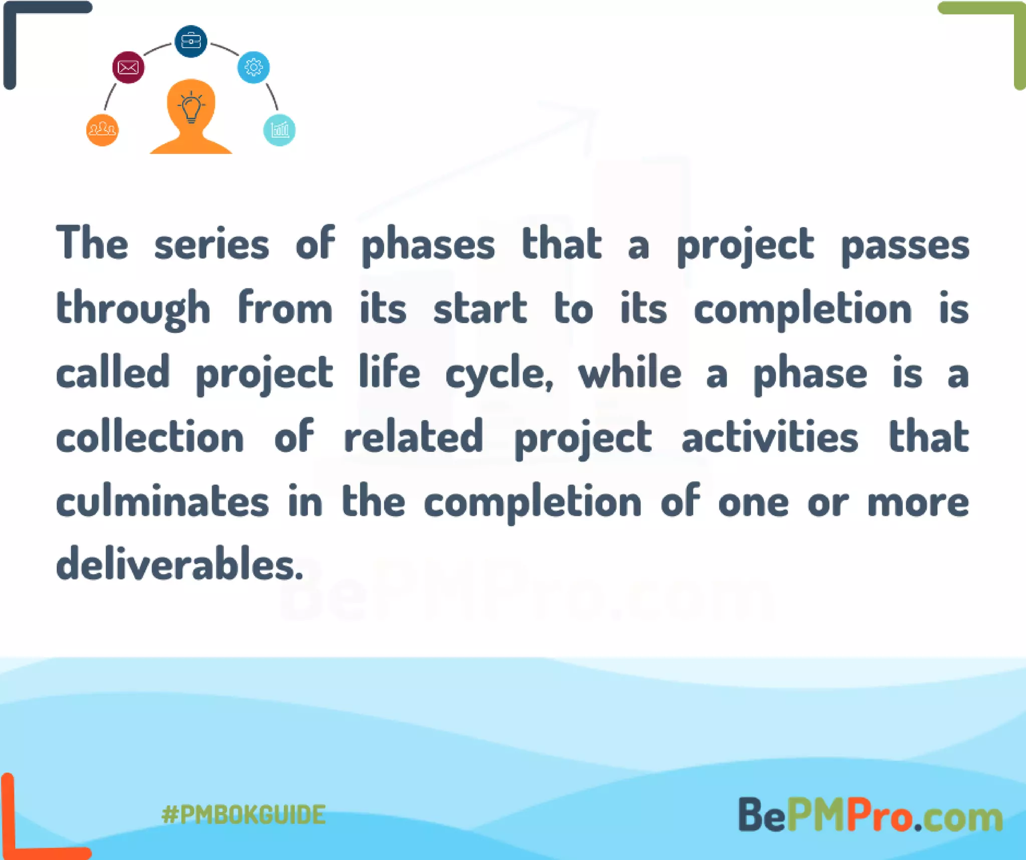 What is Project Life Cycle? | PDF