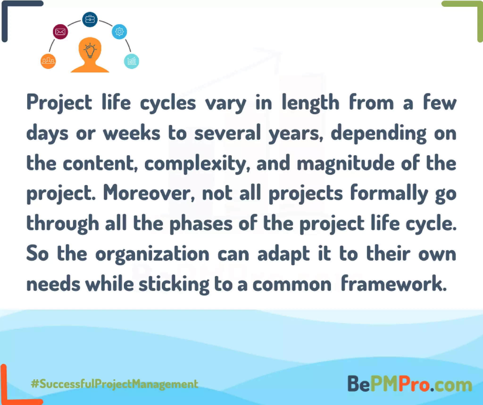 What is Project Life Cycle? | PDF