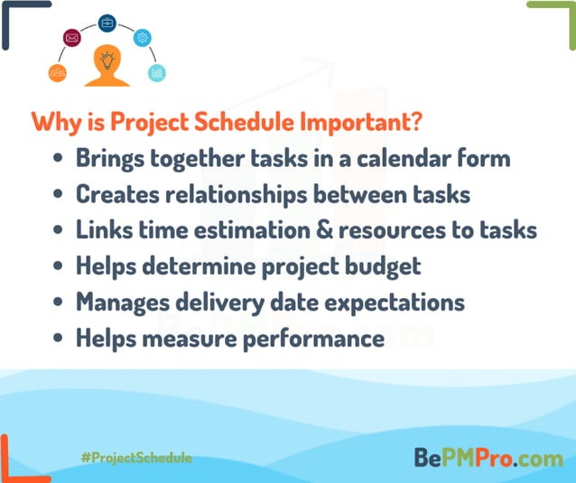 What is project scheduling presentation | PDF