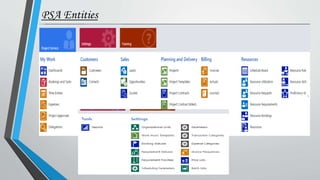 What is project service automation in dynamics 365 | PPTX