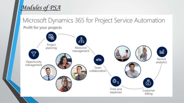 What Is Project Service Automation In Dynamics 365