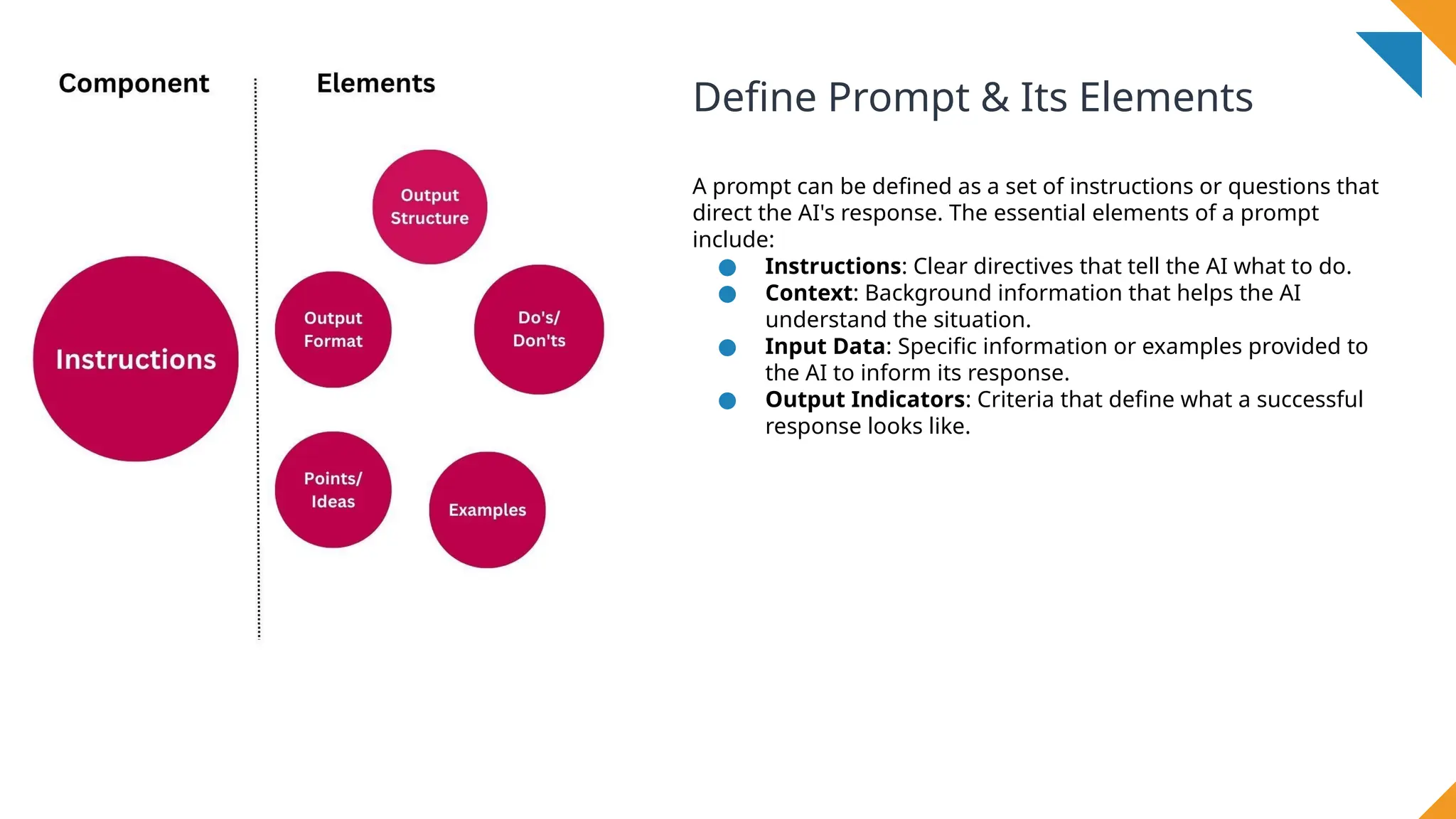 What is prompts.pptx-promot engeneering for LLM | PPTX