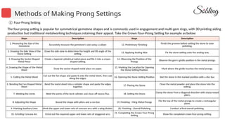 What Is Prong Setting, Pave Setting, And Micro-Pave Setting For Jewelry ...