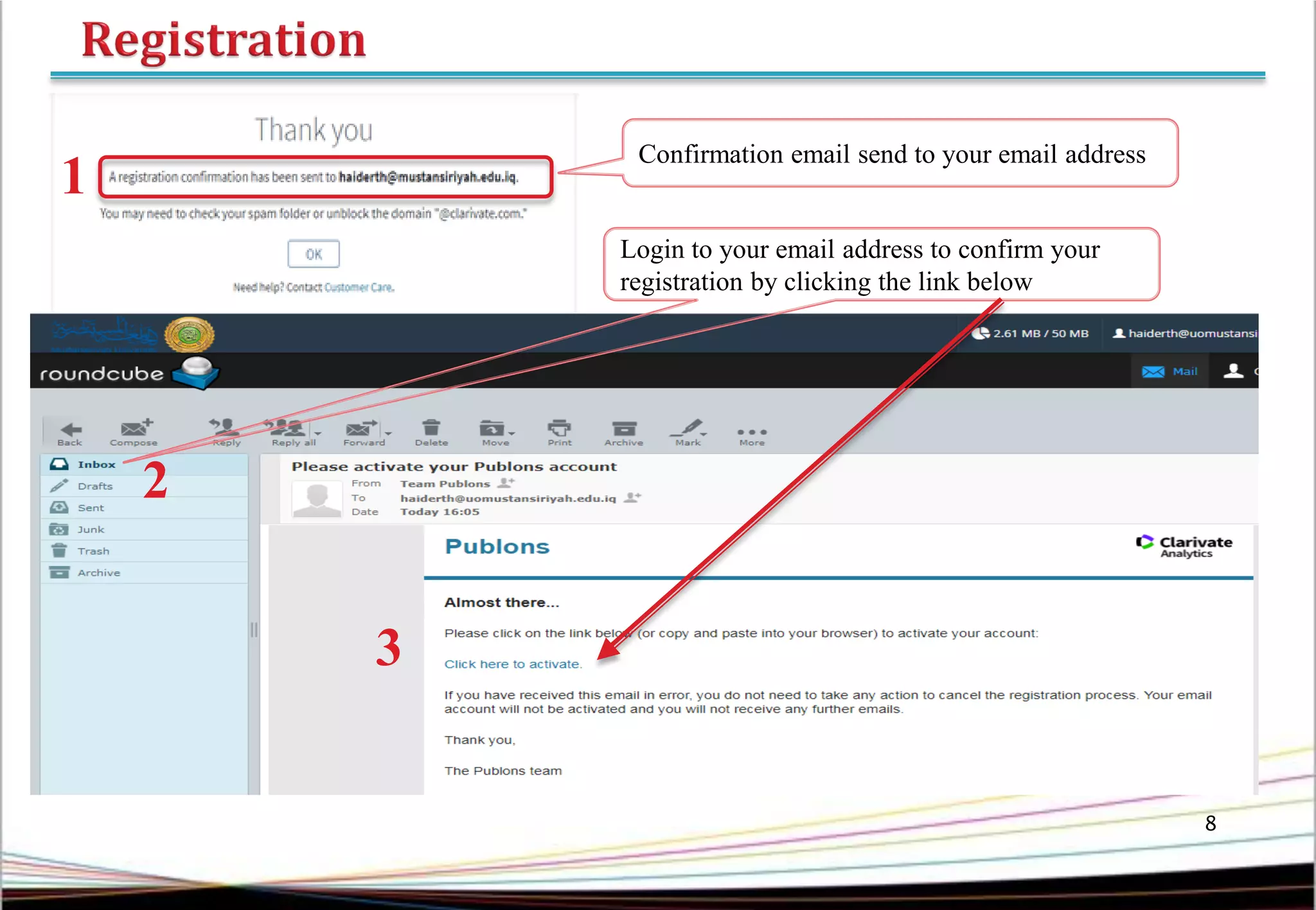What is Publons | PDF