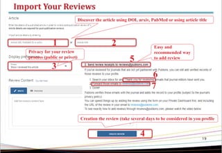 What is Publons | PDF