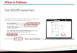 What is Publons | PDF