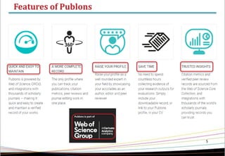 What is Publons | PDF