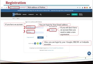 What is Publons | PDF