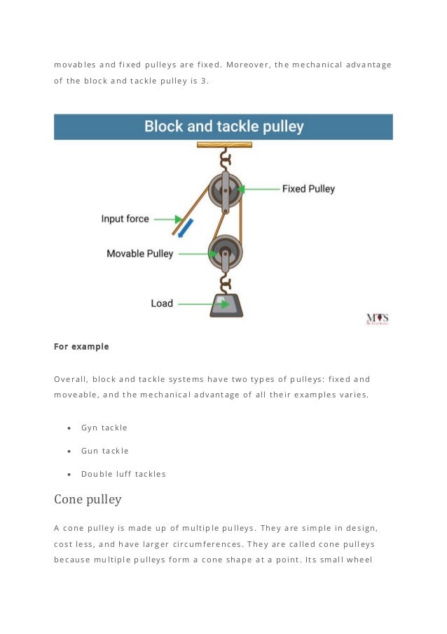 What is Pulley - Parts Types Examples Advantages and Disadvantages | PDF