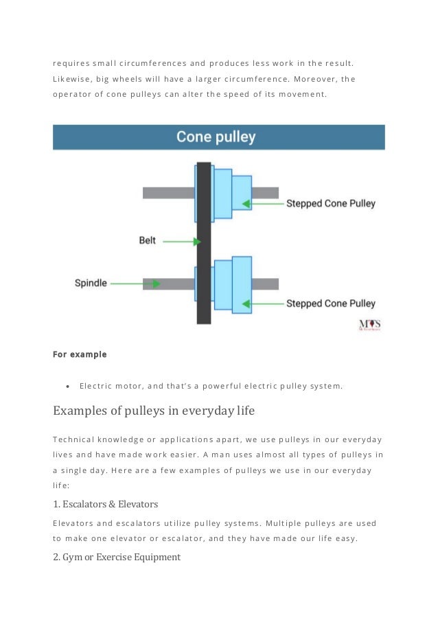 cone pulley examples