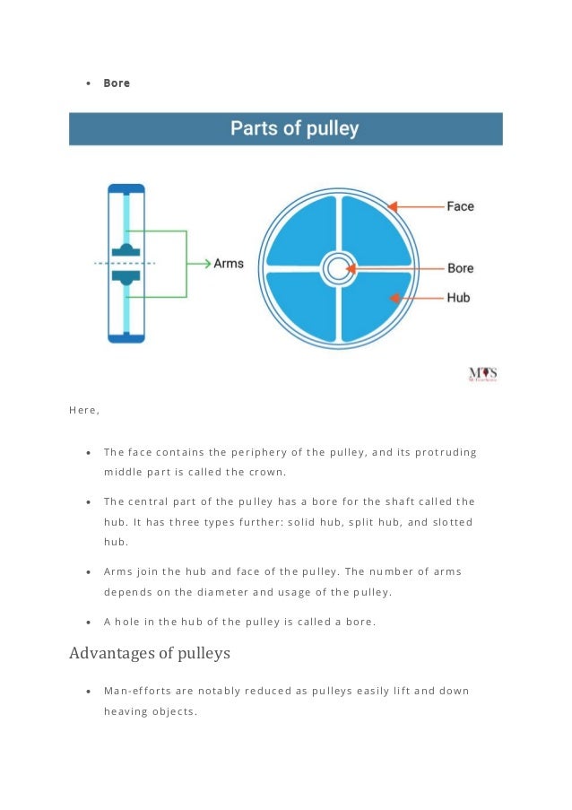 What is Pulley - Parts Types Examples Advantages and Disadvantages | PDF