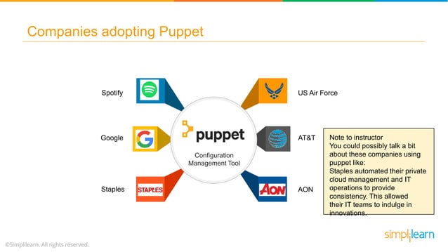 What is Puppet? | How Puppet Works? | Puppet Tutorial For Beginners | DevOps Tools | Simplilearn ...