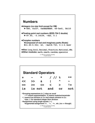 What is Python? | PDF
