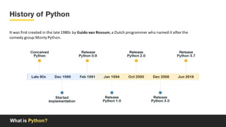 what is python | TOPS Technologies .pdf