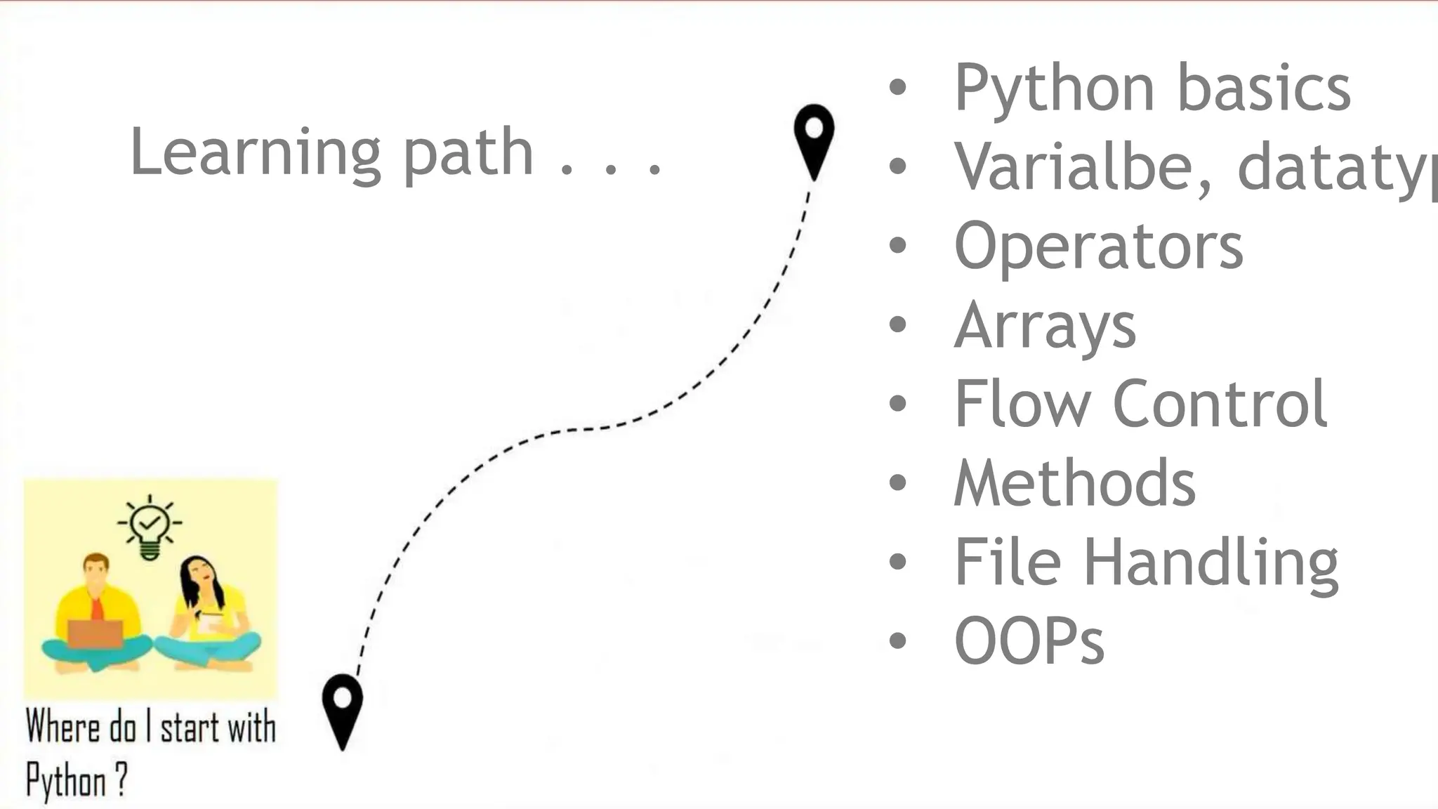 The Complete Python Bootcamp 100 Real World Application Pptx Web Development Internet