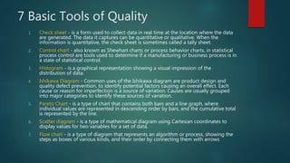 What is QC | PPT