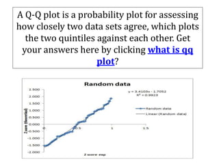 What is qq plot ? | PPTX