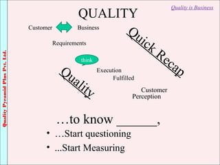What is quality | PPT