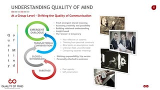 What is Quality of Mind? | PDF