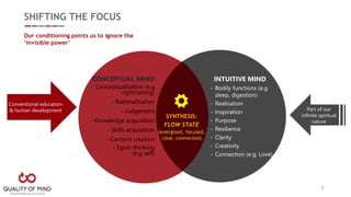 What is Quality of Mind? | PDF