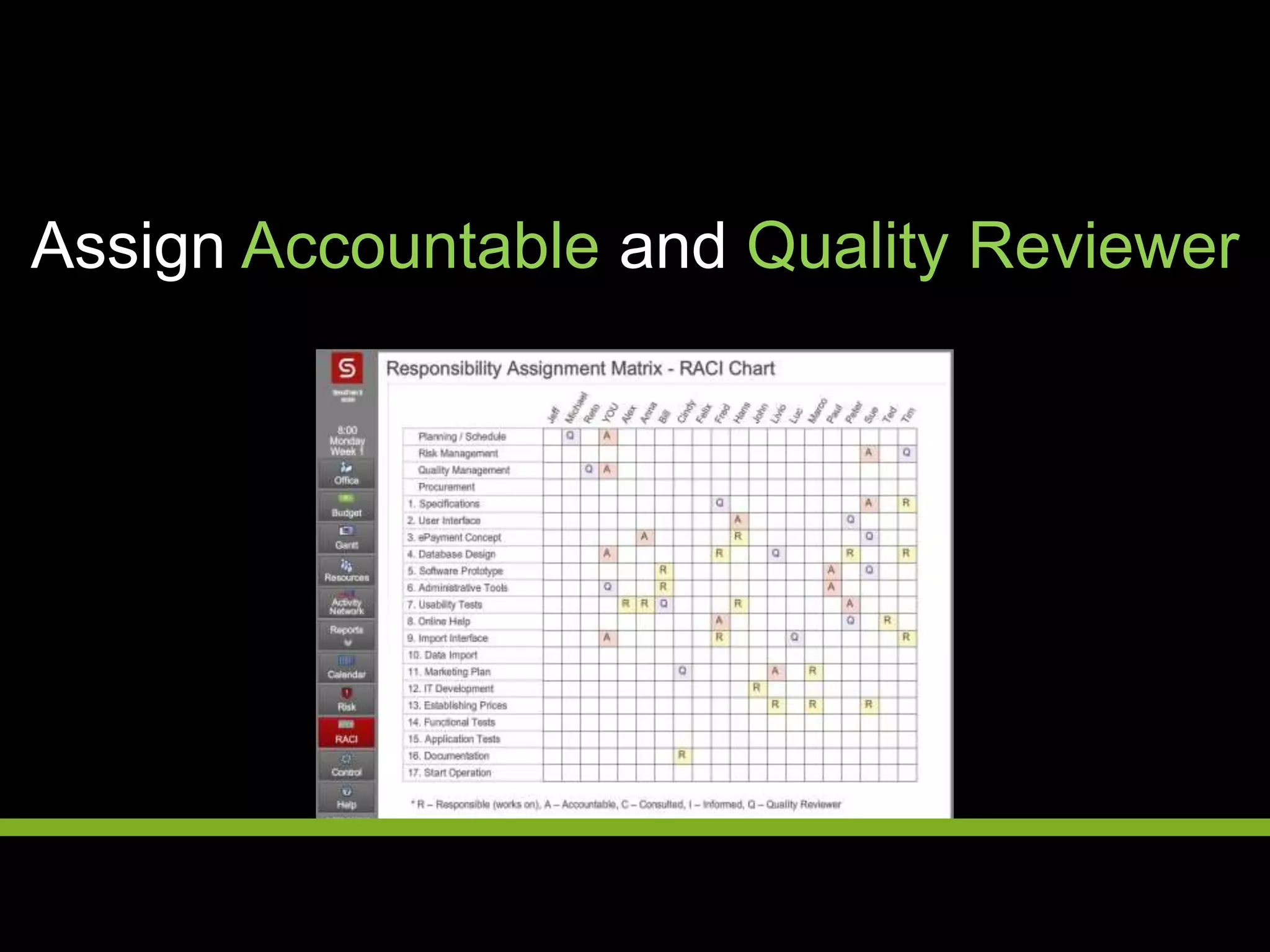 Responsibility Assignment Matrix - RACI Chart Explained | PPTX