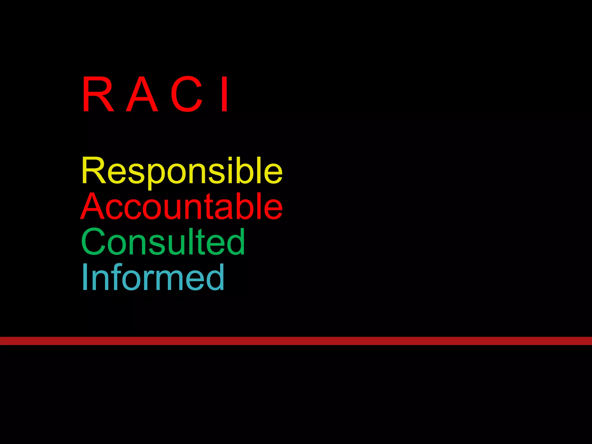 Responsibility Assignment Matrix - RACI Chart Explained | PPTX