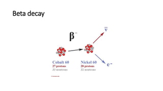 What is radioactive_decay | PPTX