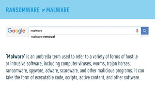 What is Ransomware? | PDF