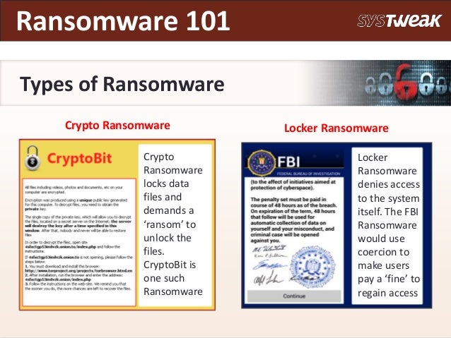 Ransomware Meaning