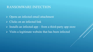seminar report on What is ransomware | PPTX