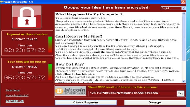 seminar report on What is ransomware | PPT