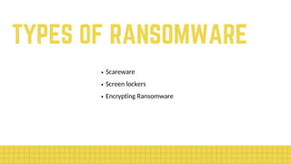 What is Ransomware? How To Prevent It | PPT
