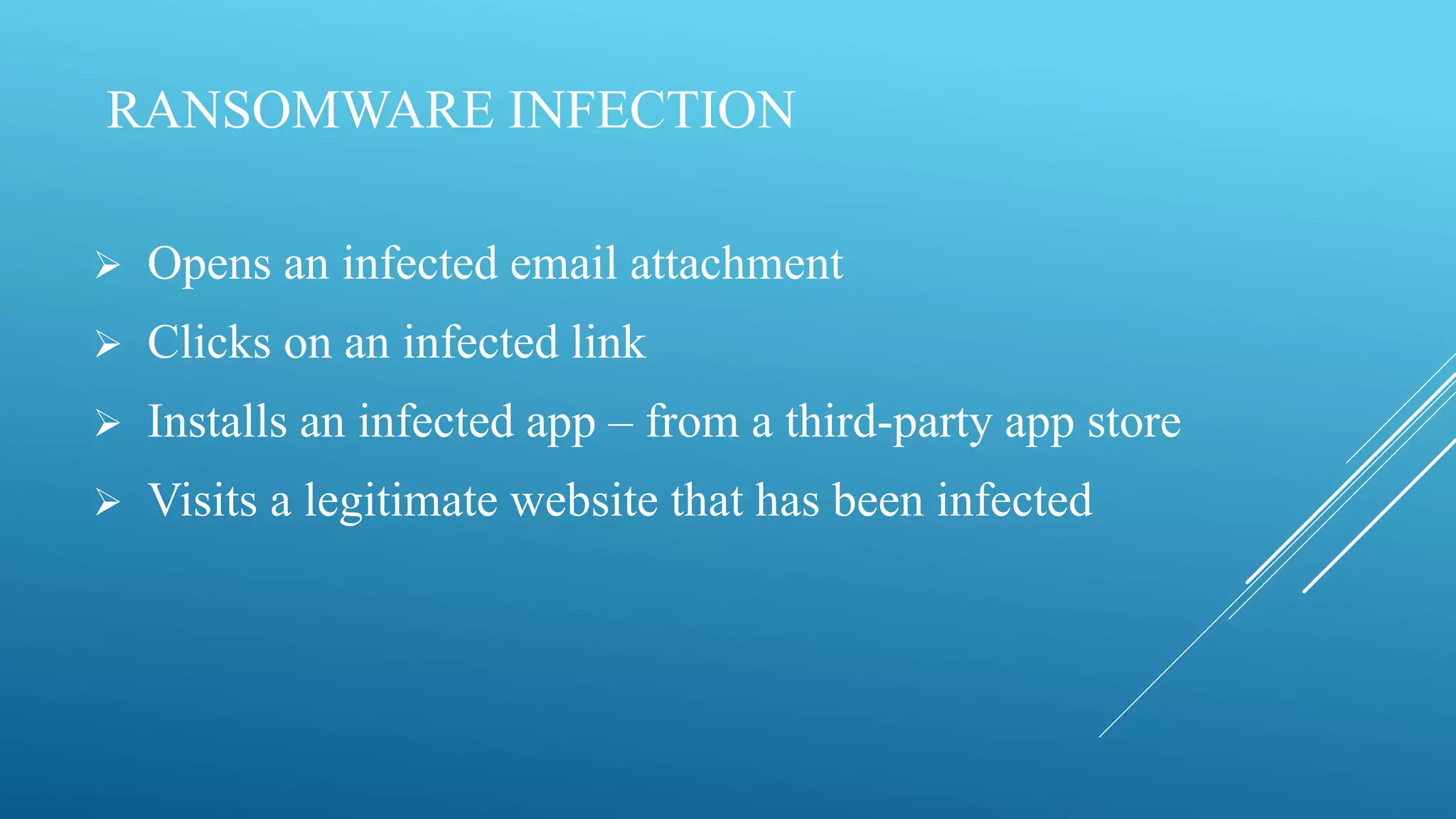 What is ransomware | PPT