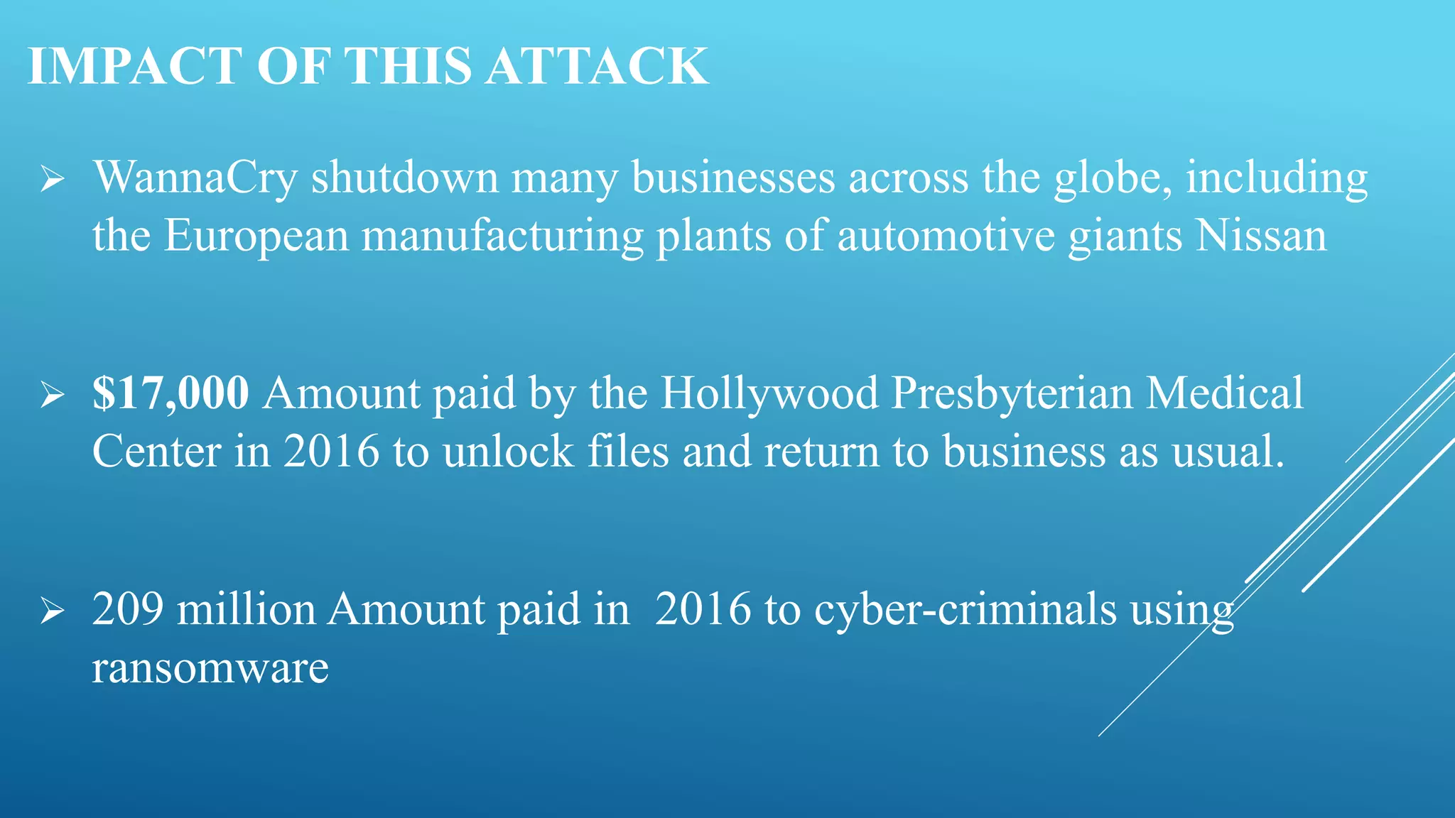 What is ransomware | PPT