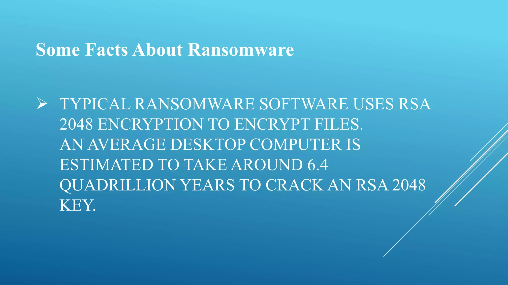 What is ransomware | PPT