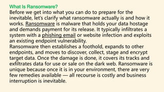 What is Ransomware | PPTX
