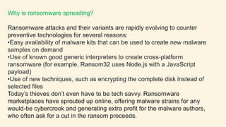 What is Ransomware | PPTX