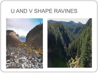 What is ravine.ppt