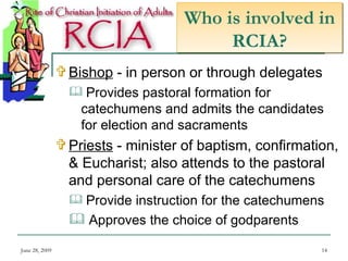 What Is RCIA | PPS