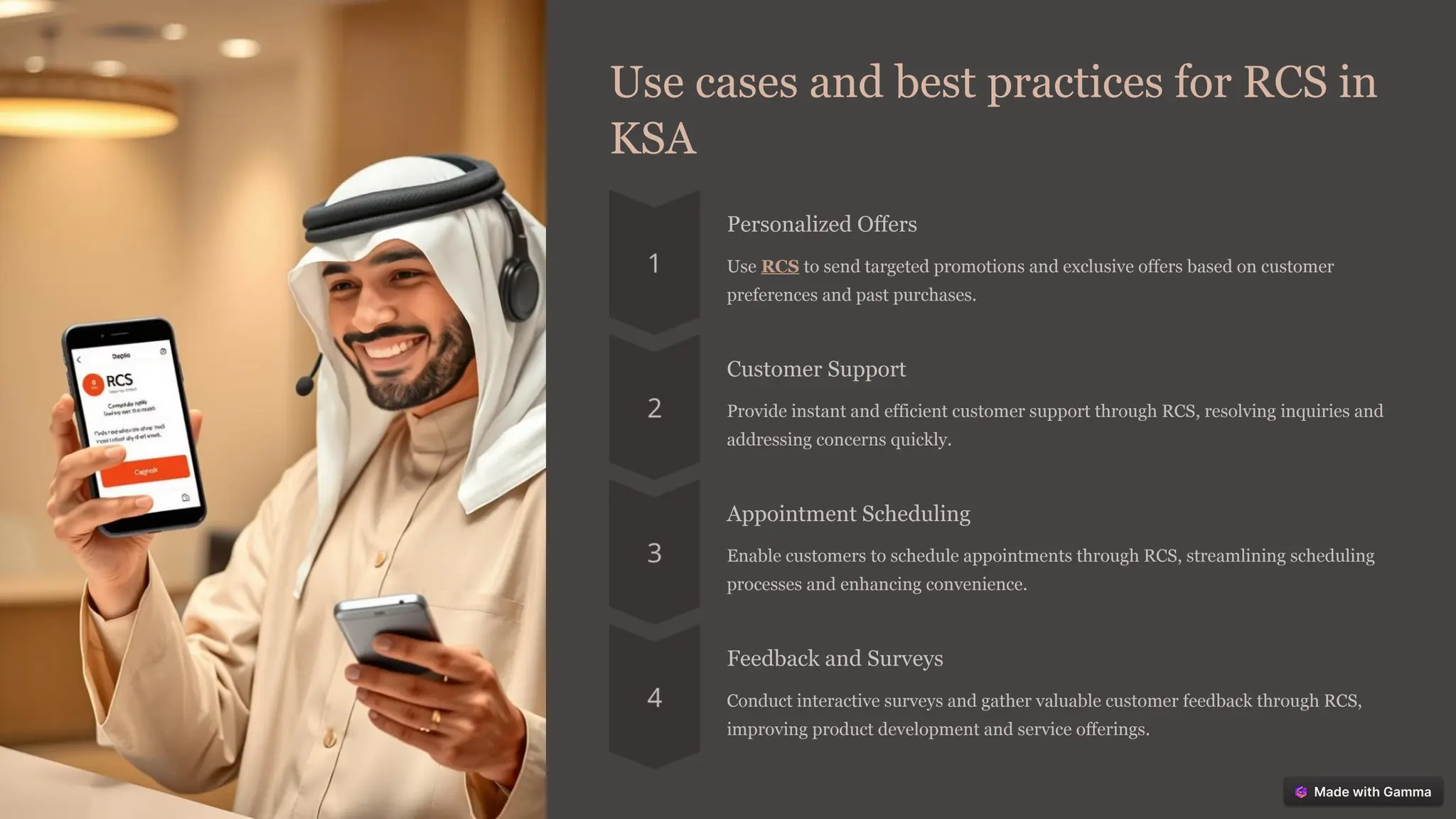 What is RCS Messaging? A Guide for KSA Businesses | PPTX