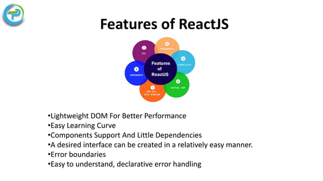 learn what React JS is & why we should use React JS . | PPT