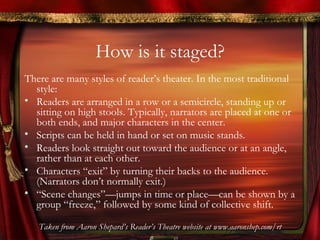 What Is Readers Theatre | PPT