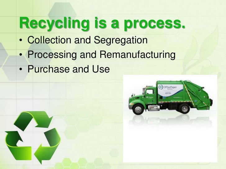 Recycling Definition