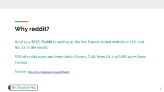 What is reddit beginners guide | PPT