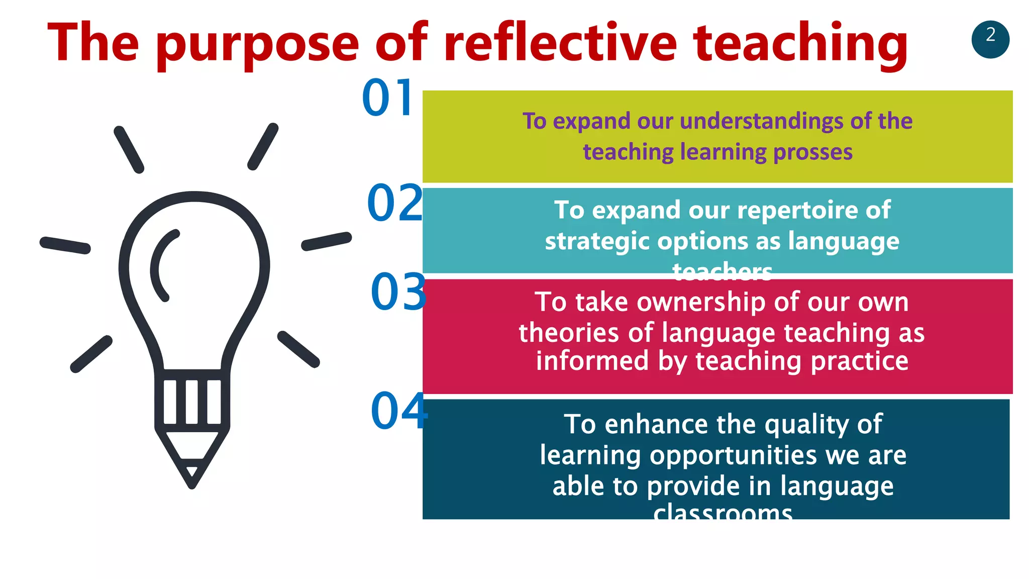 What is reflective teaching? | PPTX